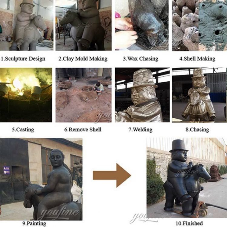 Large Bronze Fat Man on Horseback Replica of Botero Plaza Factory ...